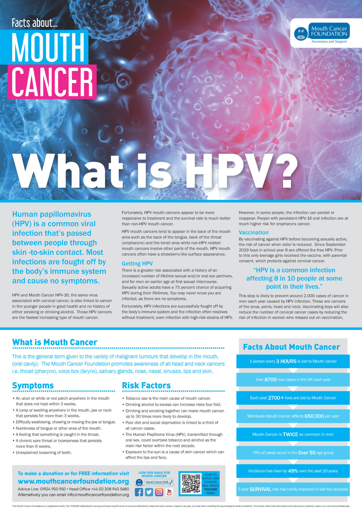 What is HPV? – Anchorage Project Access