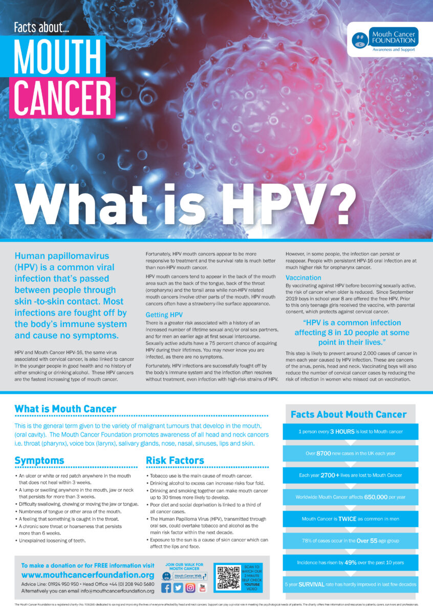 What is HPV? – Anchorage Project Access